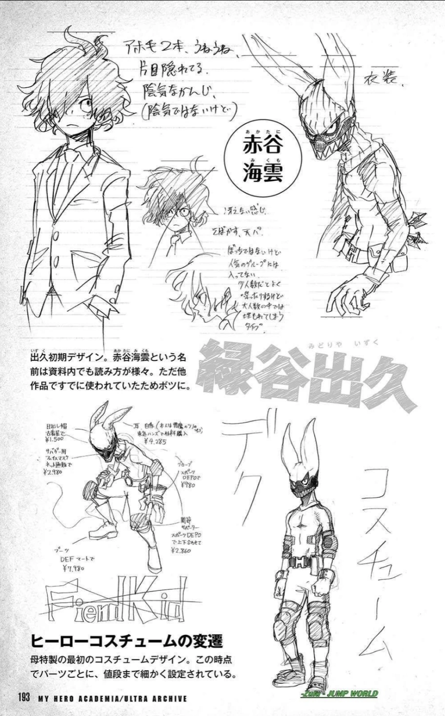midoriya’s concept art | Fandom