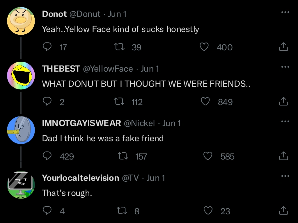 This is not sigma | Fandom