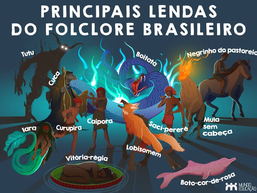 Archetype:brazilian Folklore Entity | Fandom