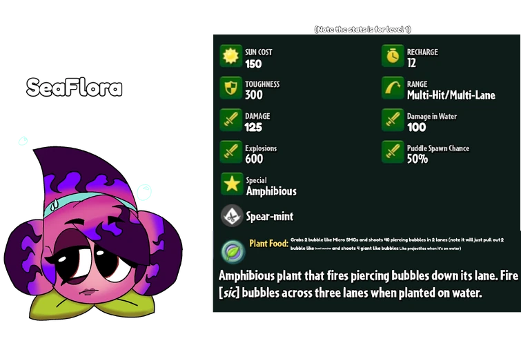 A uh SeaFlora fanmade changes because why the fuck not | Fandom