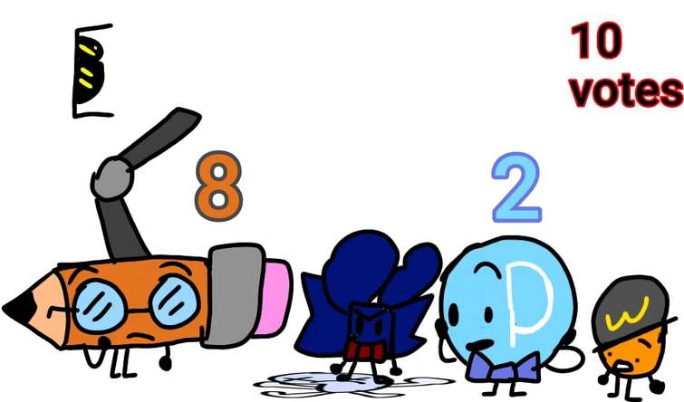 Murder Mystery in the BFDI Wiki 5! | Fandom