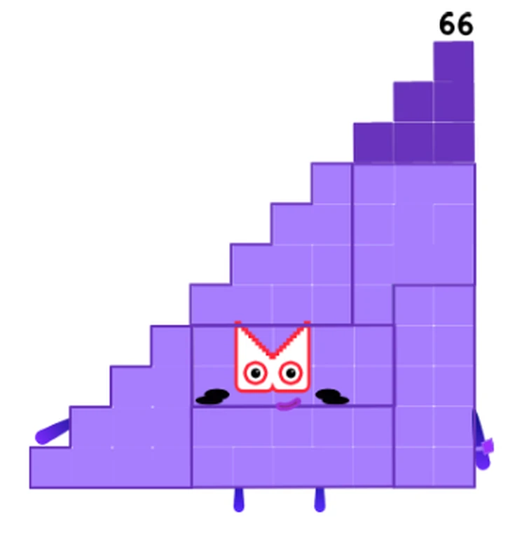 My Fanmade Numberblocks but I made it in Scratch | Fandom