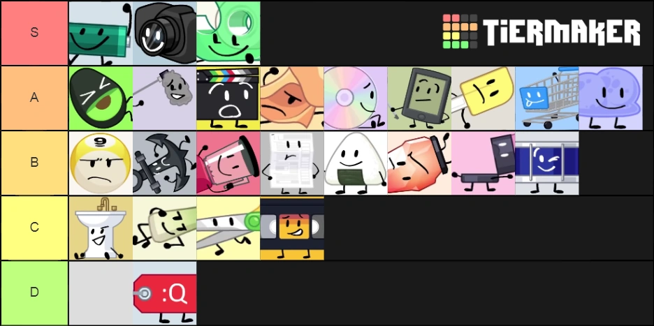 My TPOT debuters Tier List | Fandom