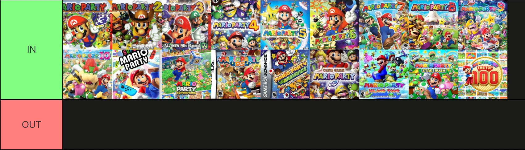 Vote off a Mario Party Game | Fandom