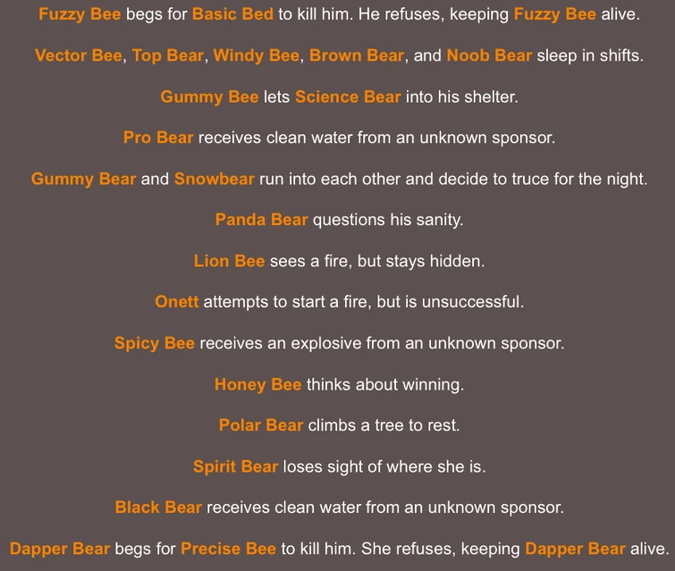 Bee Swarm Hunger Games! | Fandom
