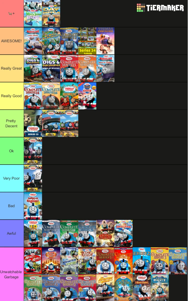 My Thomas & Friends Seasons and Specials Tier List | Fandom