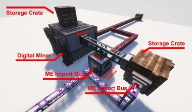 Digital Miner Automation | Enigmatica 2: Expert Wiki | Fandom