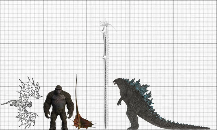 My problem with some titan stats | Fandom