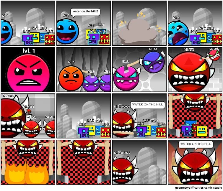 Geometry Dash RPG | Fandom