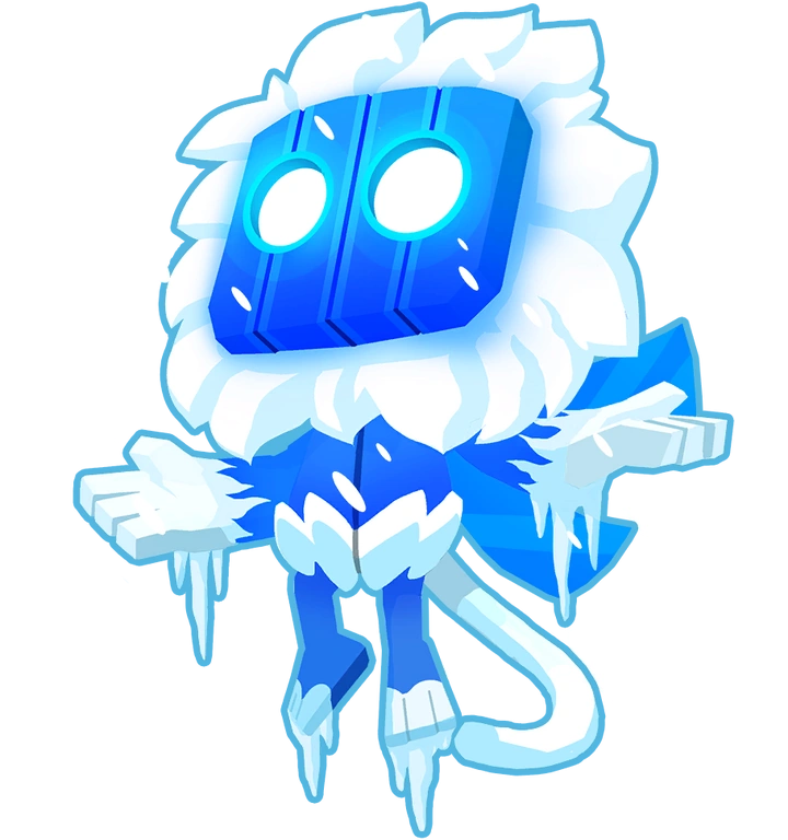 The chances that Ice monkey makes the finals | Fandom