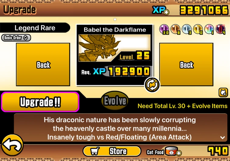 Discuss Everything About Battle Cats Wiki | Fandom