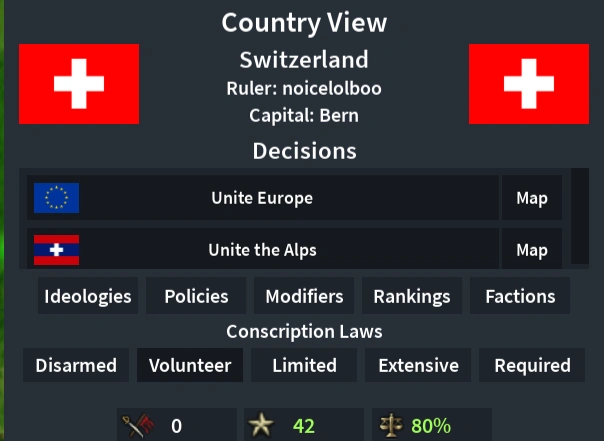 80% stability | Fandom