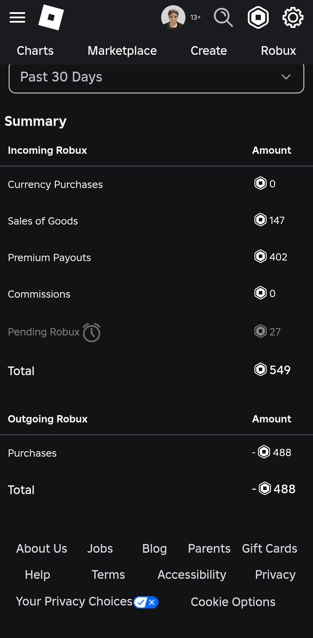 Help, I'm drowning in premium payouts | Fandom