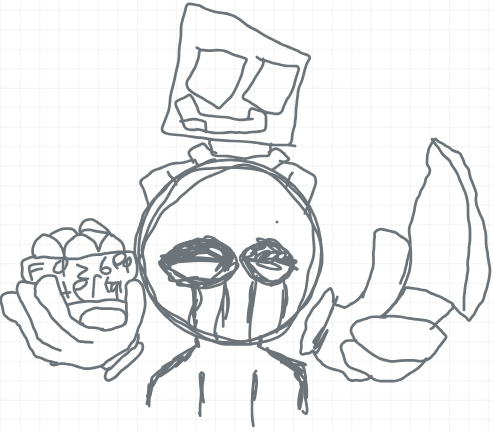A little drawing I made in Math class | Fandom