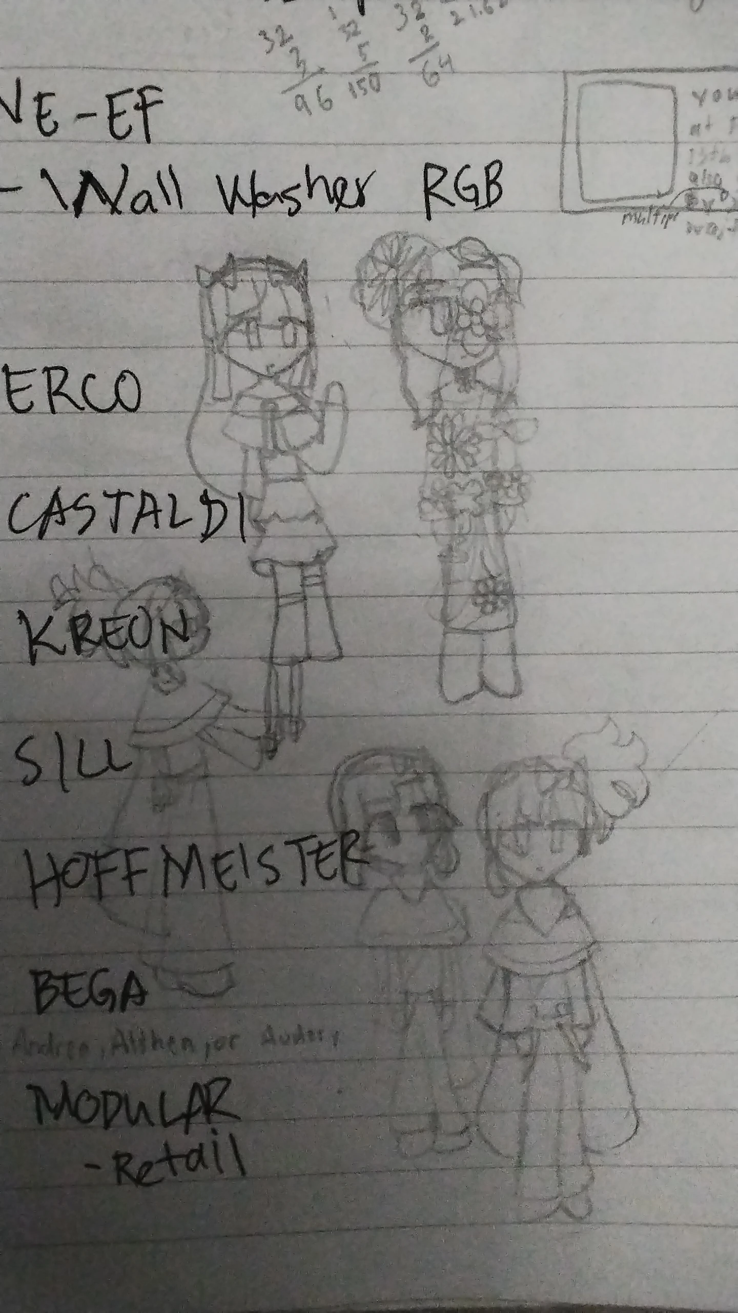 Repost before i sleep | Fandom