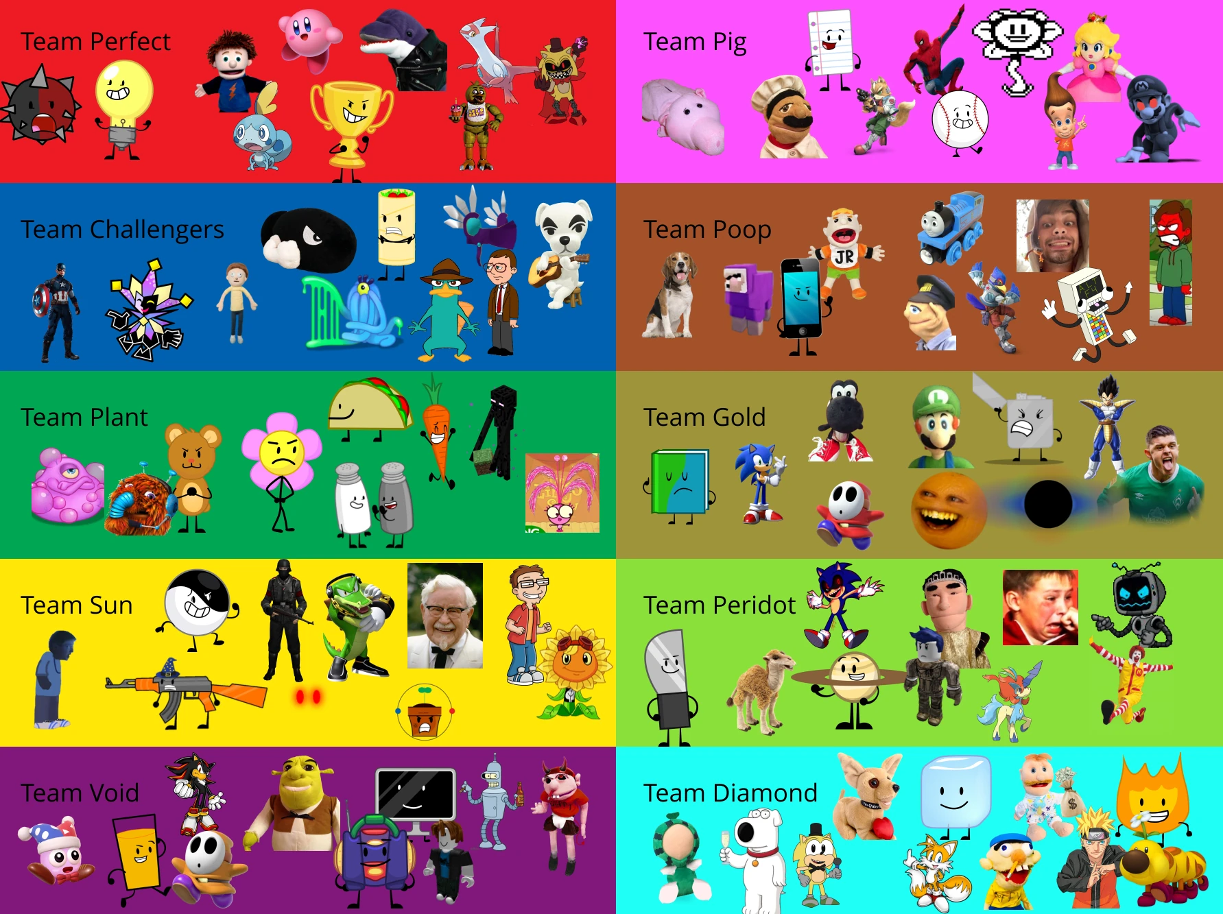 Character Insanity III 1: New Faces and Old Faces (Voting Closed) | Fandom