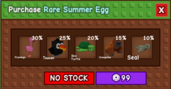 Rare summer egg odds | Fandom