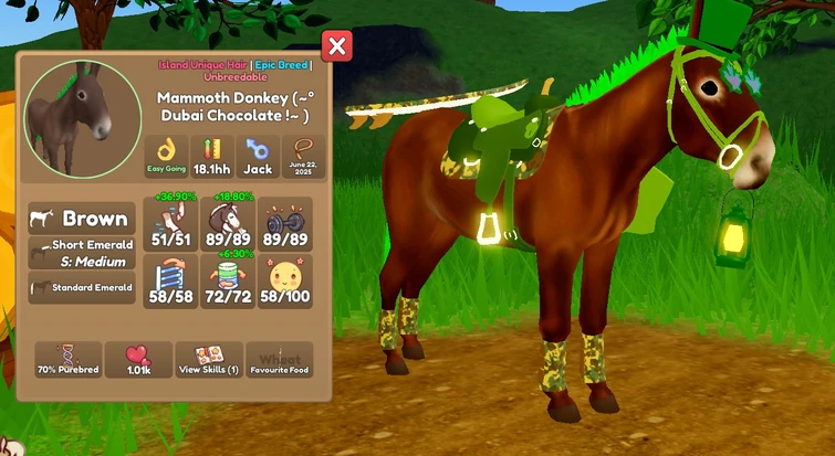 trading mammoth donkey iuh | Fandom