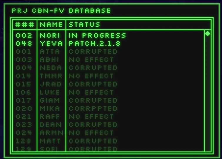 Discuss Everything About Coding Help Wikia | Fandom