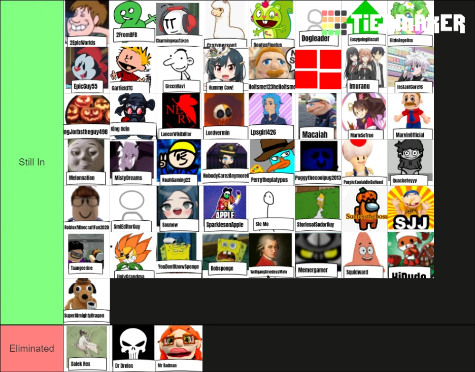 SML Wiki Users Elimination 4 | Fandom