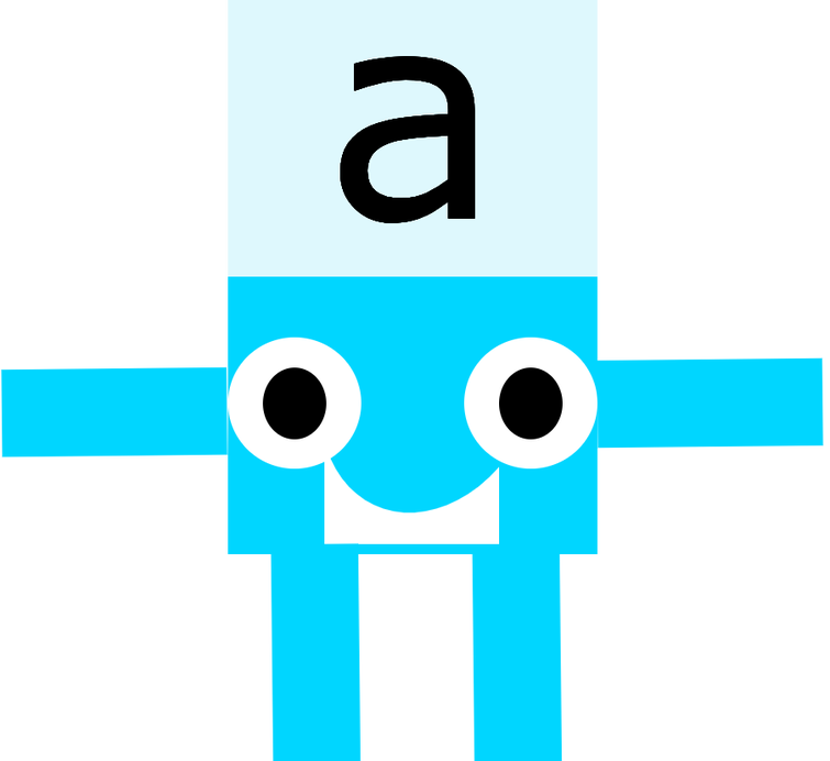 Request thingy again | Fandom