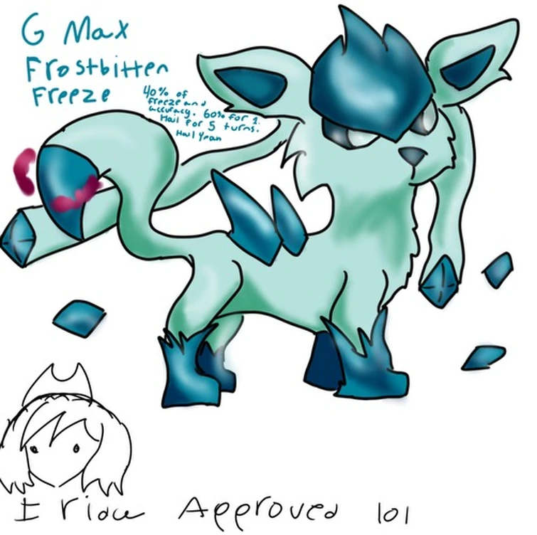 Grasswhisper’s fanmade gigantamax contest starts!!! | Fandom