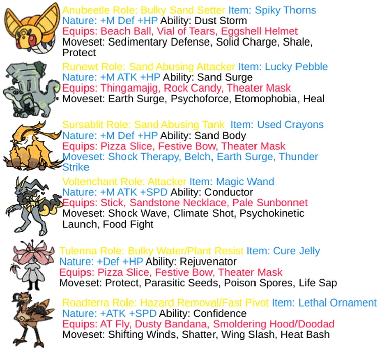 Final Sand Team 2: Roadrunner Edition | Fandom