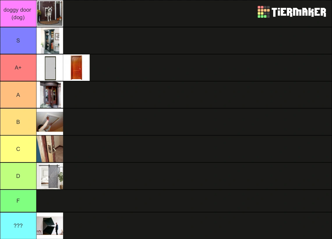 door tier list | Fandom