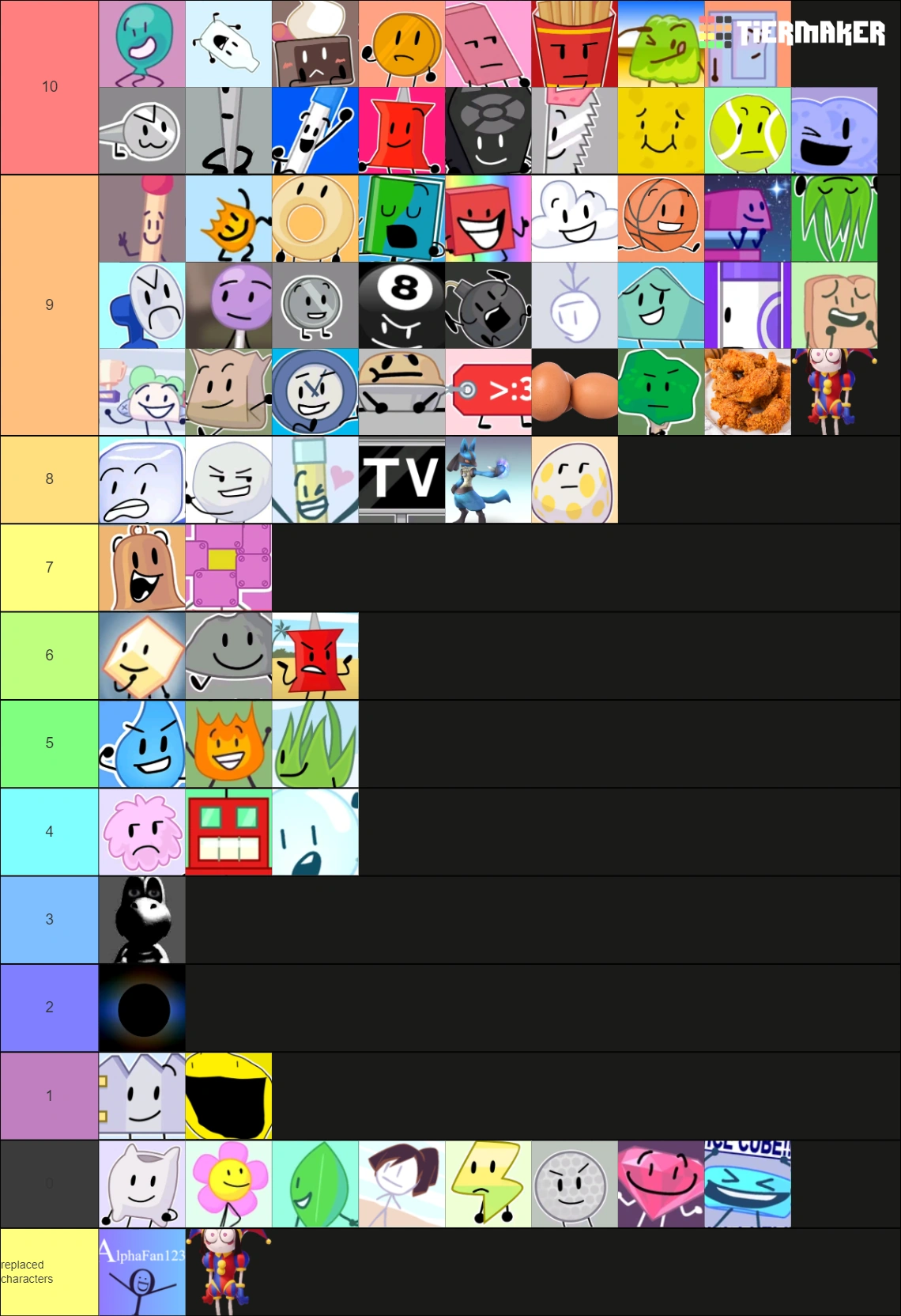 10 lives vv 11 | Fandom