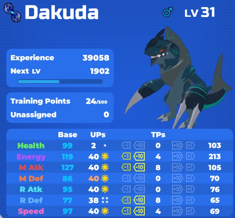 Discuss Everything About Loomian Legacy Wiki | Fandom