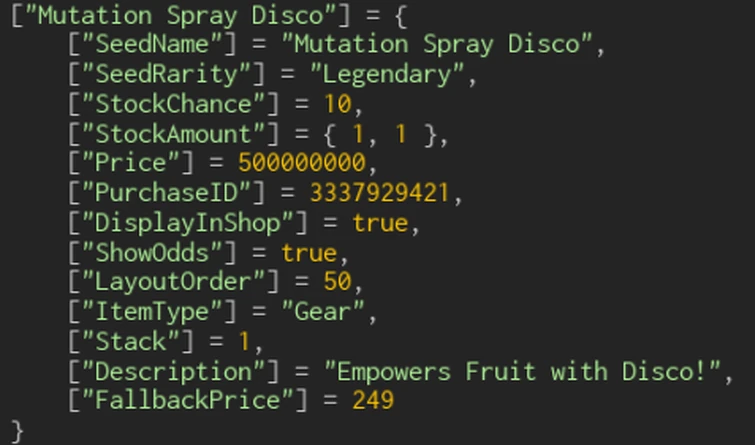 Discuss Everything About Grow a Garden Wiki | Fandom