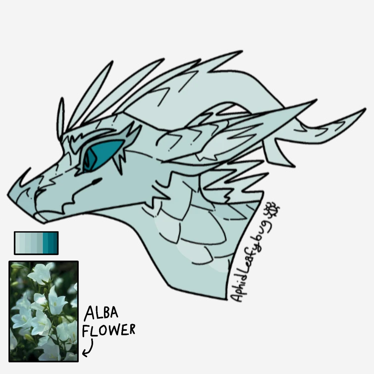 Designing WoF Characters From Name (Part Five - Alba) | Fandom