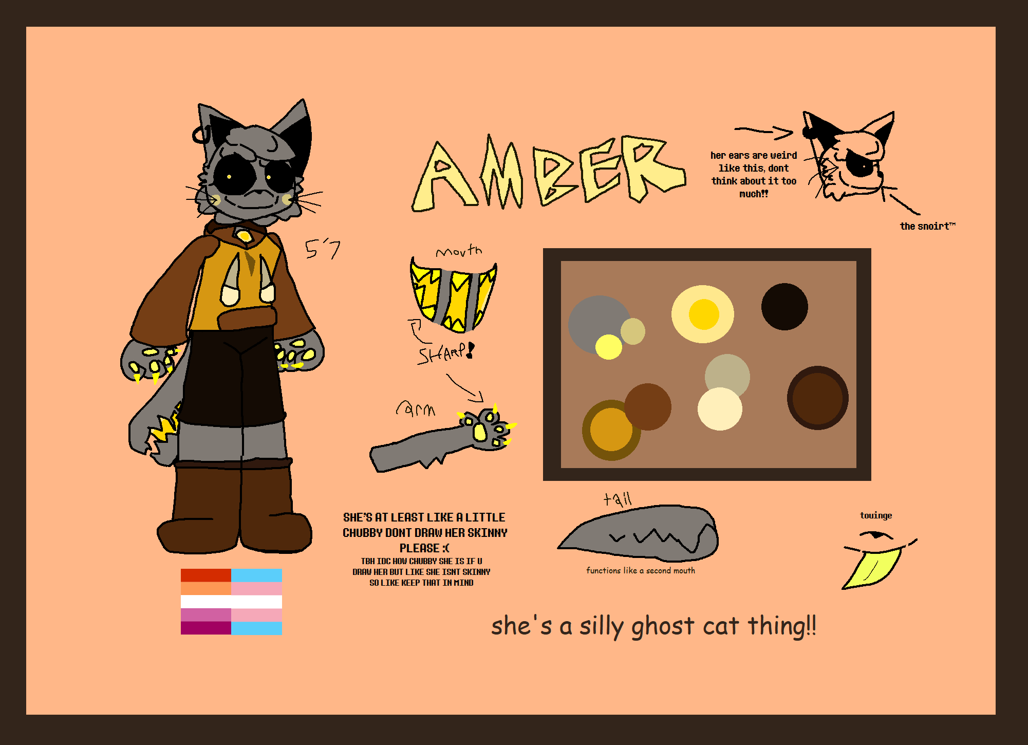 something along the lines of slight design change | Fandom
