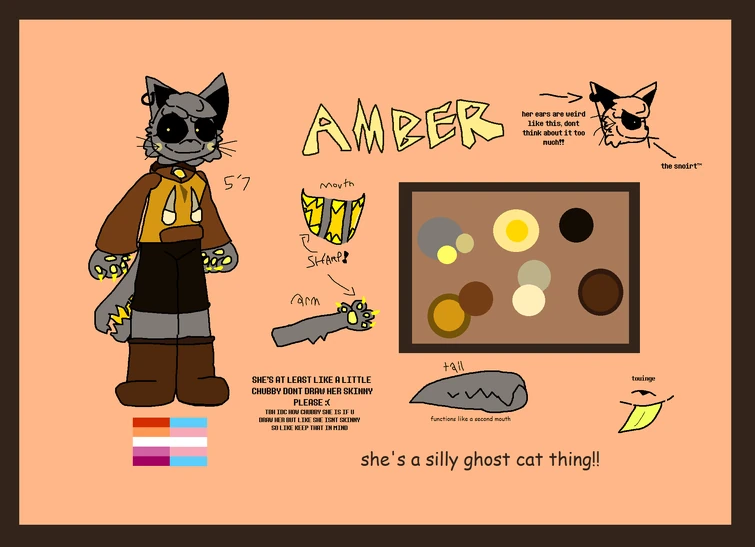 something along the lines of slight design change | Fandom