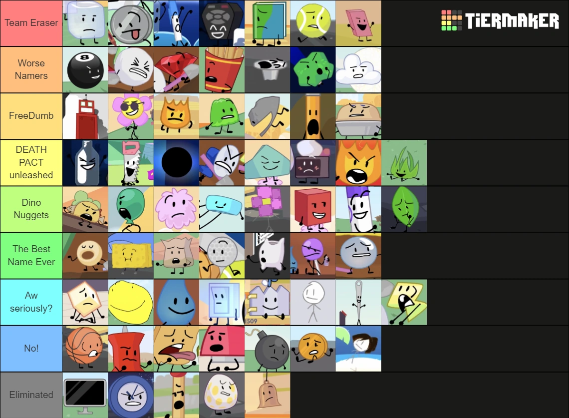 Episode 6 BFB 2.0 | Fandom