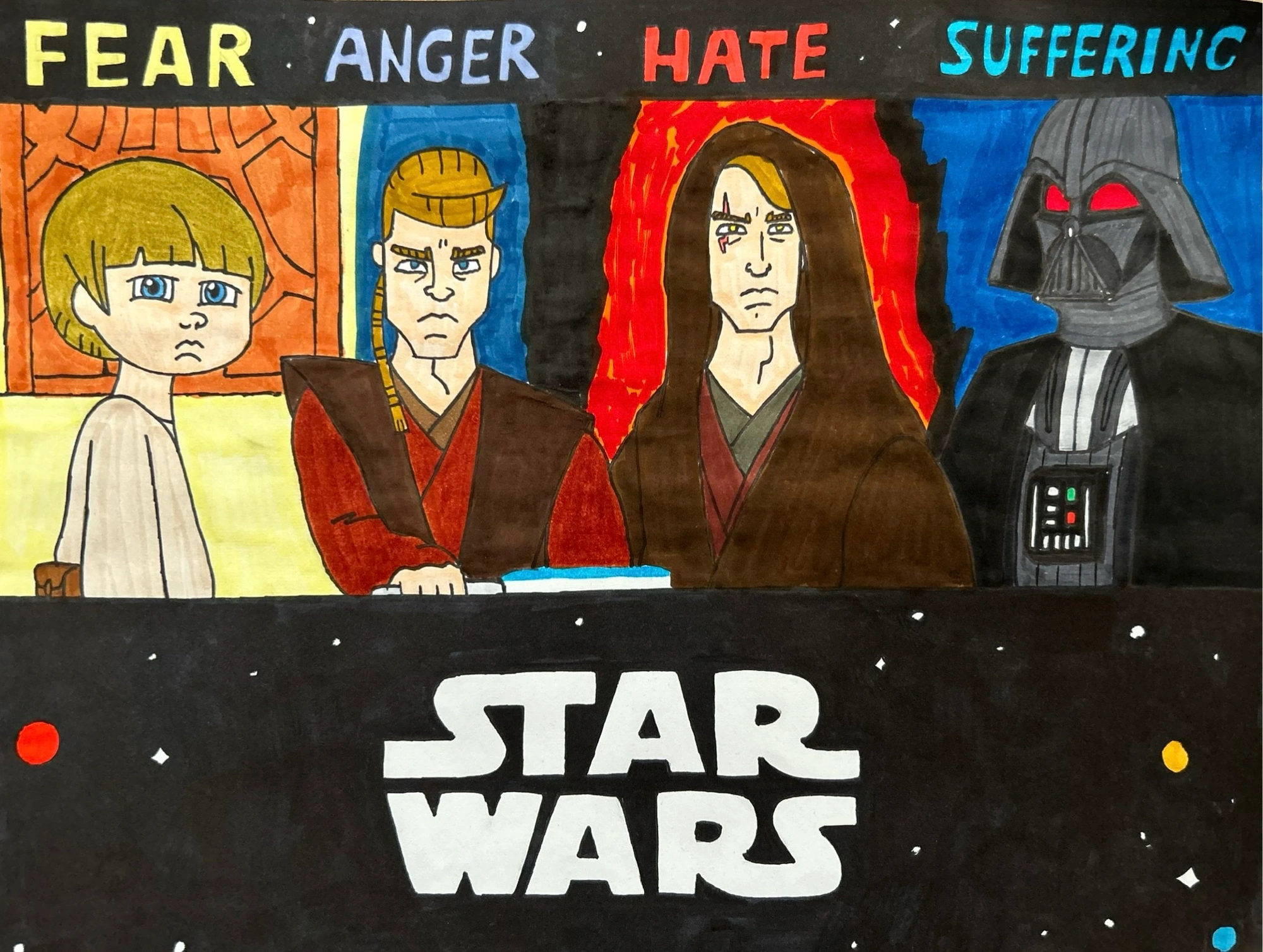 Fear, Anger, Hate, Suffering (But I drew it in the 2003 Clone Wars art ...