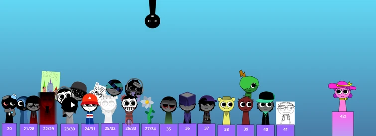 Discuss Everything About Incredibox Sprunki Wiki | Fandom