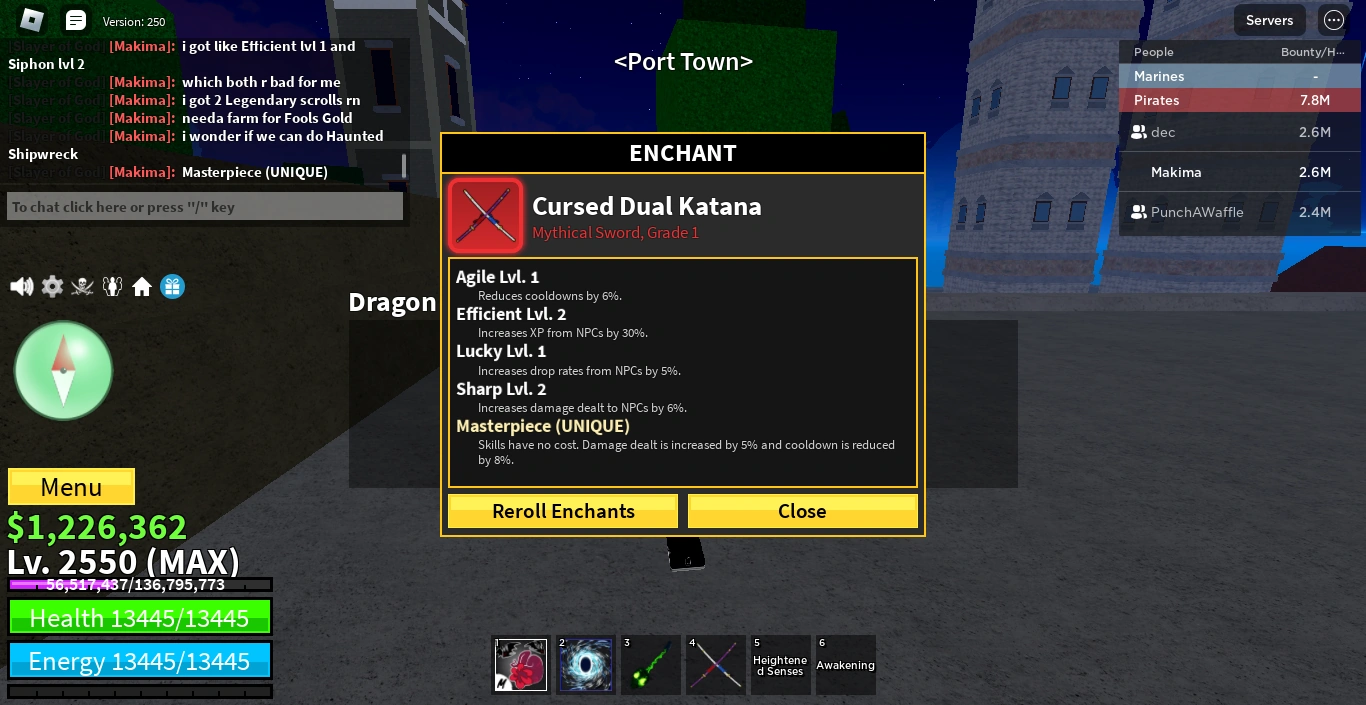 good for CDK? | Fandom