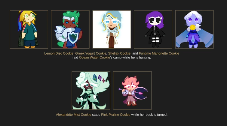 Discuss Everything About Cookie Run: Kingdom OCs Wiki | Fandom
