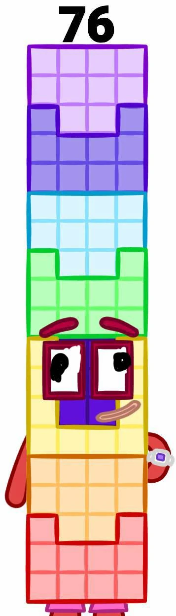 76 be like: | Fandom