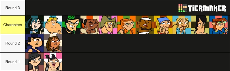 TDI Viewer Voting Flicker Edition P3 | Fandom