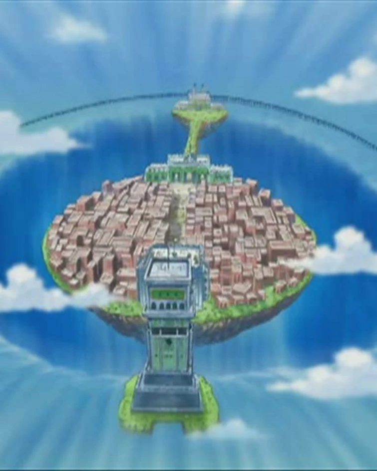 Teoria sobre as ilhas de One Piece | Fandom