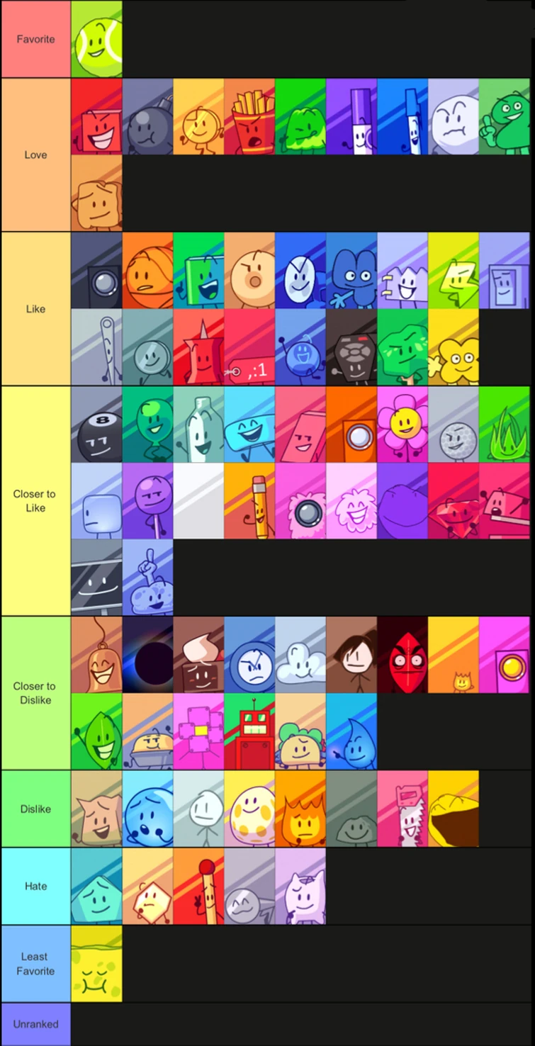 BFDI Tier List | Fandom