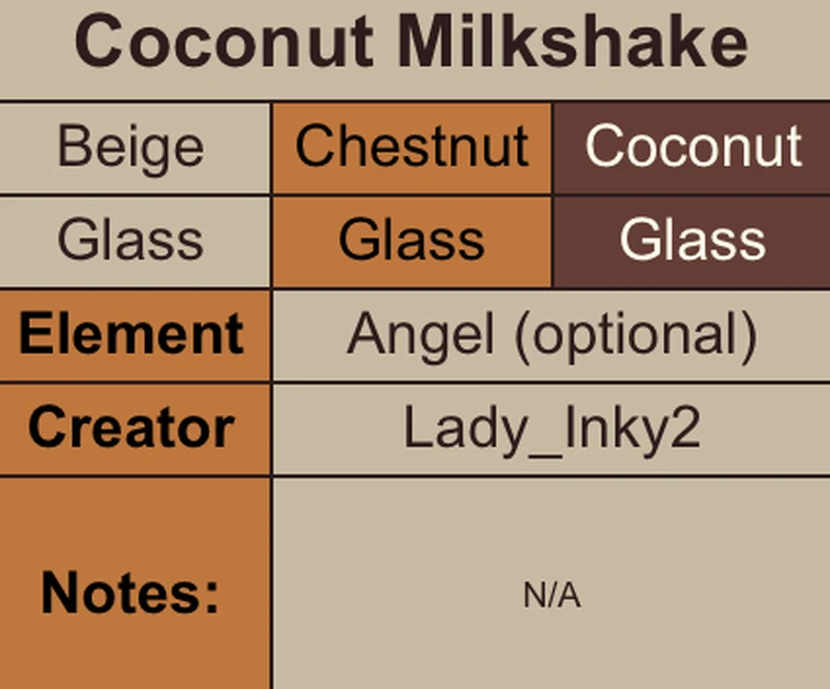 LF: these themed worlds! | Fandom