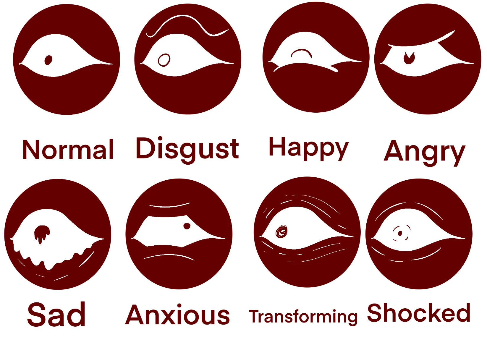 gubbles emotions | Fandom