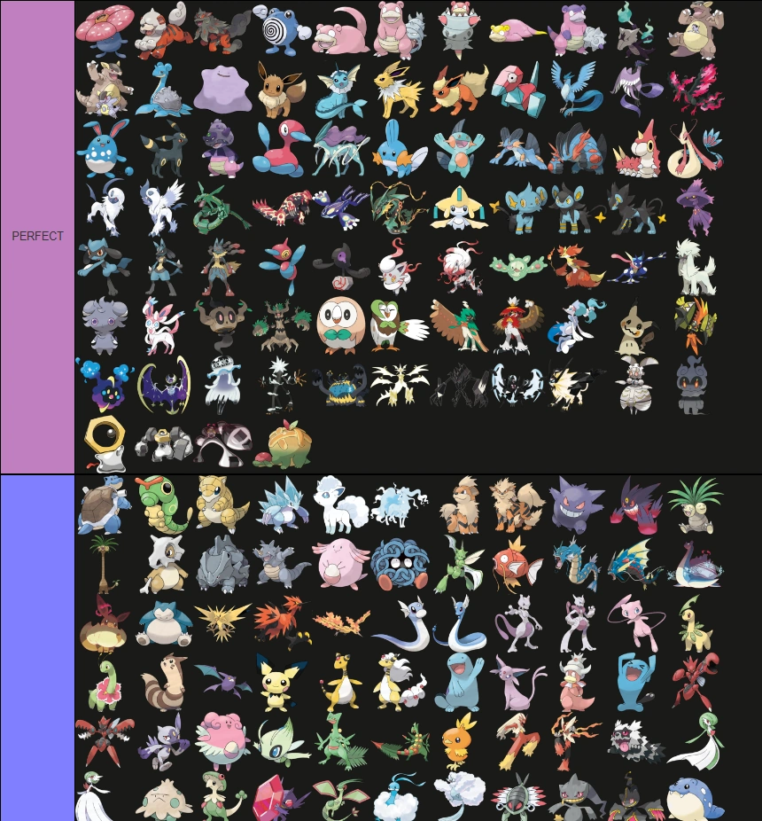 I finally made the entire pokedex tier list | Fandom