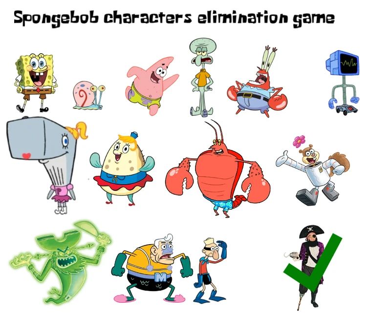 Spongebob characters elimination game 3 | Fandom
