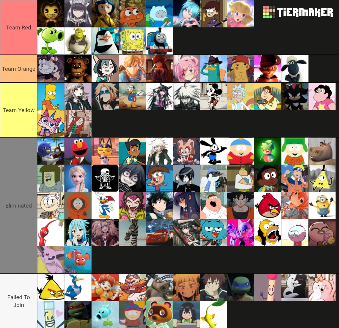 Random Character Viewer Vote Season 1 Ep 47 | Fandom