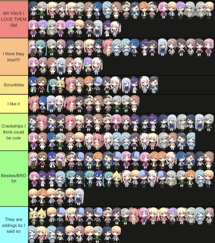Silly ship trend | Fandom