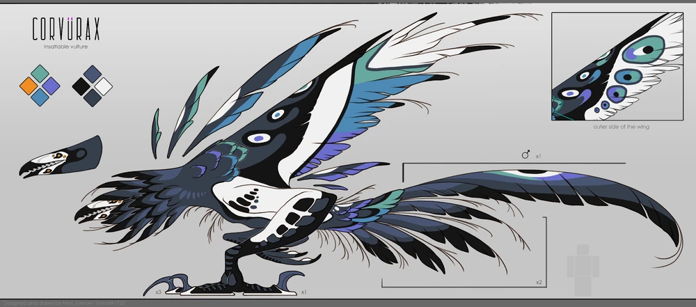 Corvurax fan-made stats | Fandom